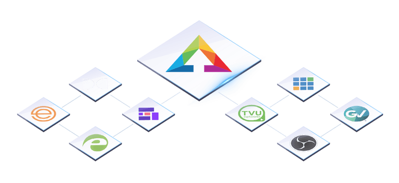 Singular.live Integrations